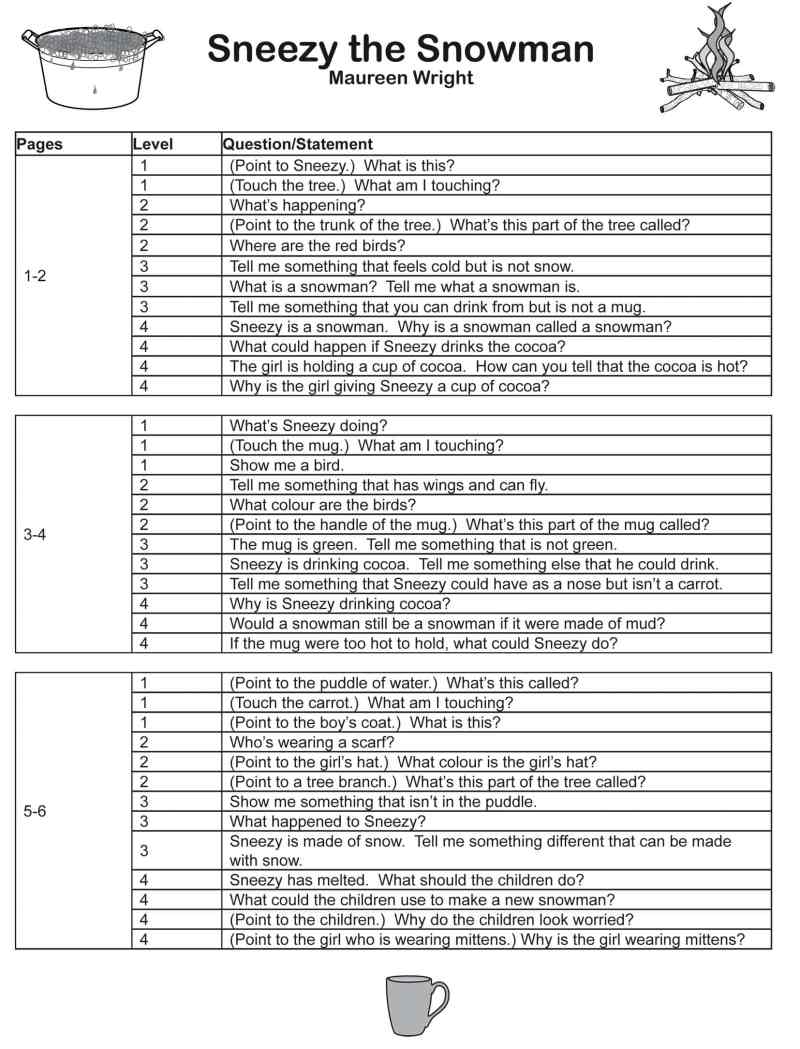 Sneezy the Snowman - Maureen Wright - Wise Words Australia