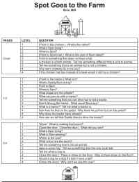 Spot Goes to the Farm - Eric Hill - Wise Words Australia