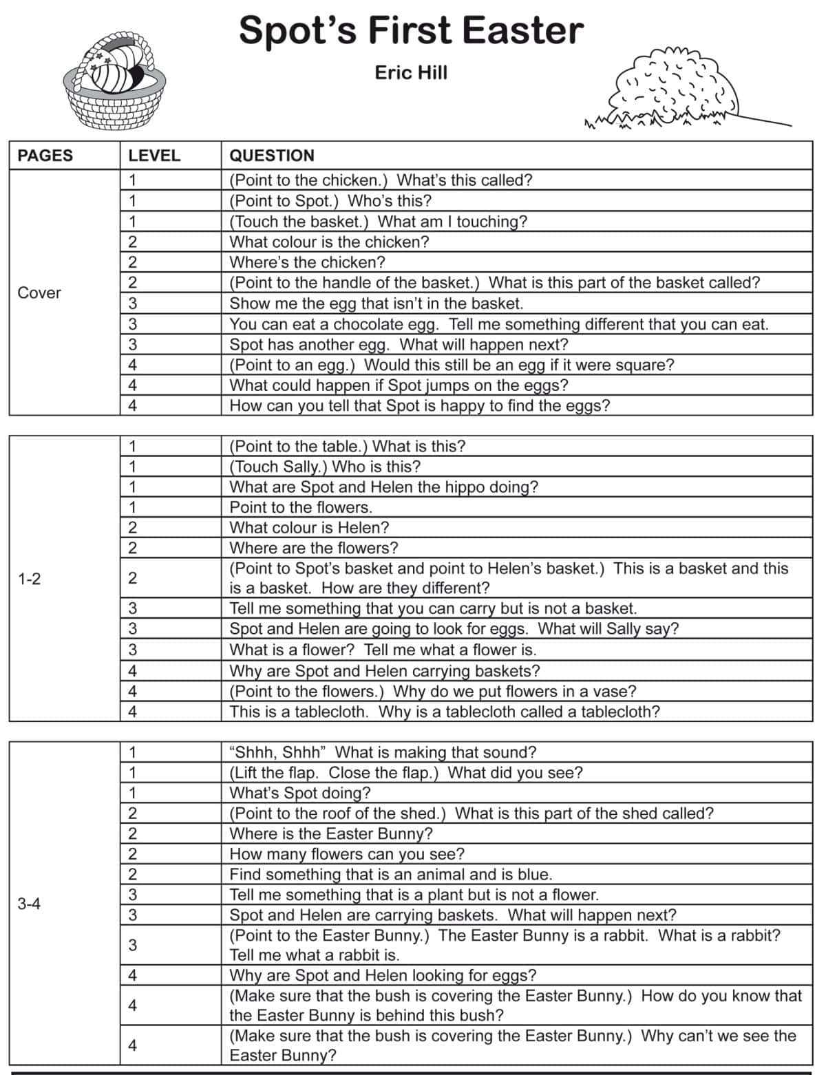 Spot's First Easter - Eric Hill - Wise Words Australia