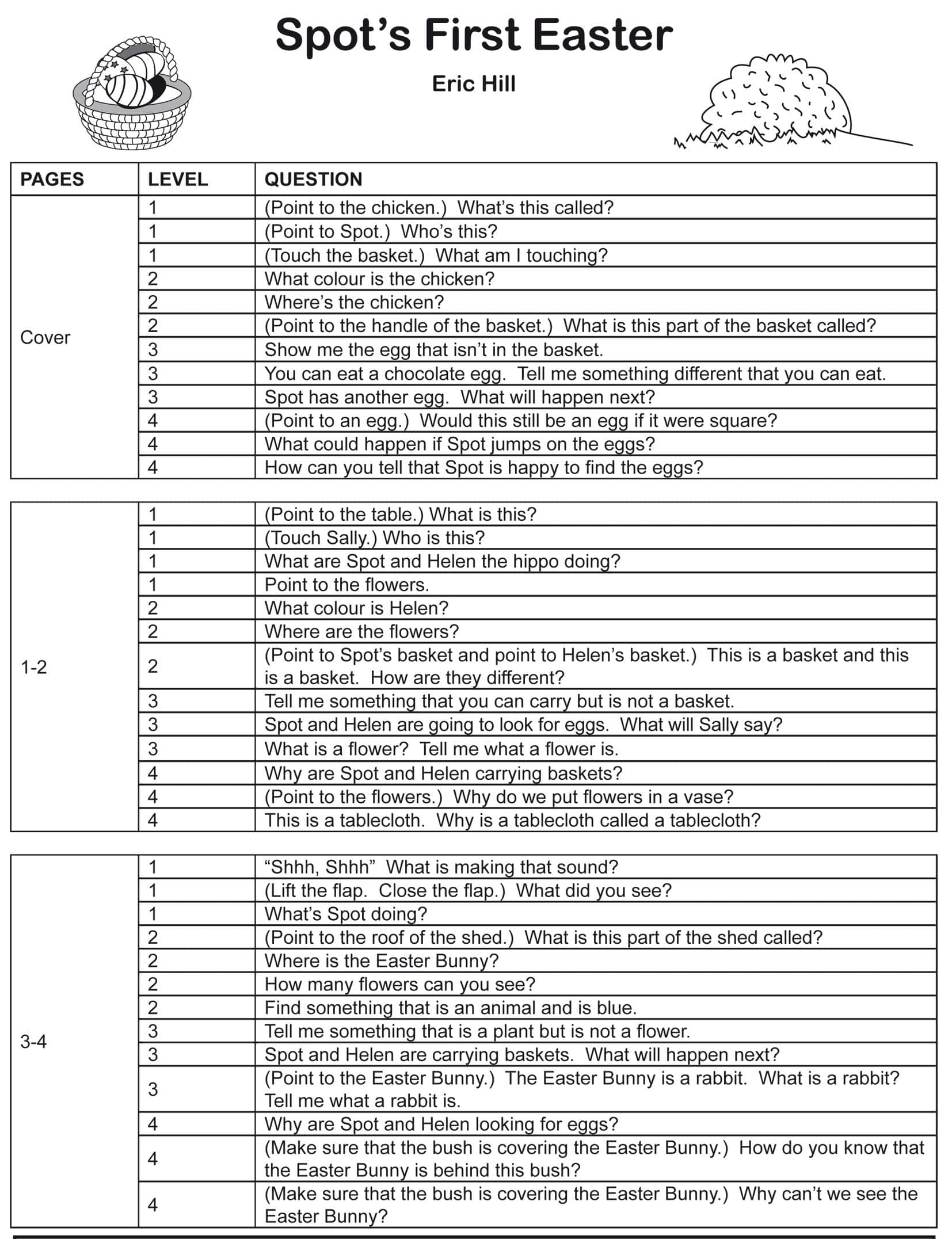 Spot's First Easter - Eric Hill - Wise Words Australia