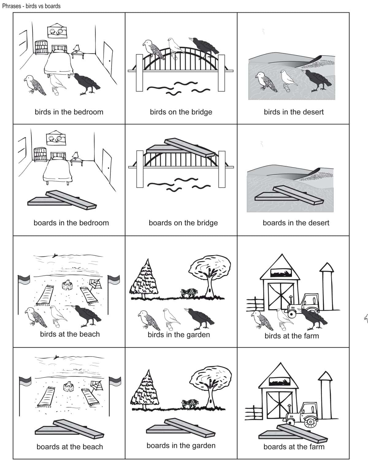 Minimal Pairs - Vowel 'ir' - Wise Words Australia